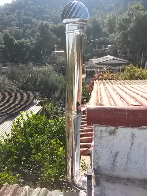 ΕΝΘΕΤΗ ΕΝΕΡΓΕΙΑΚΗ ΕΣΤΙΑ FER70 | ΤΟΥΤΣΗΣ