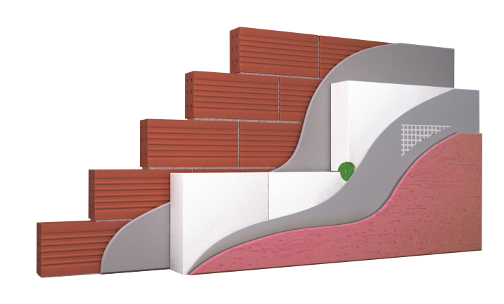 ISOMAT THERMOSYSTEM PREMIUM | ΤΟΥΤΣΗΣ